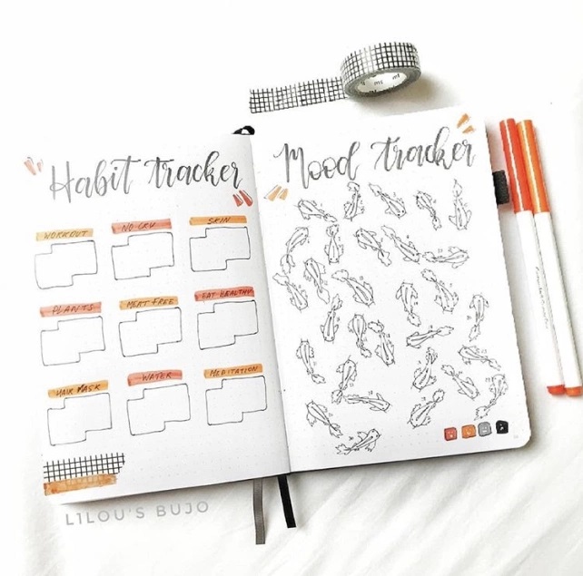 Great Bullet Journal Spread Ideas for April Habit Tracker L1lou | Suzie ...