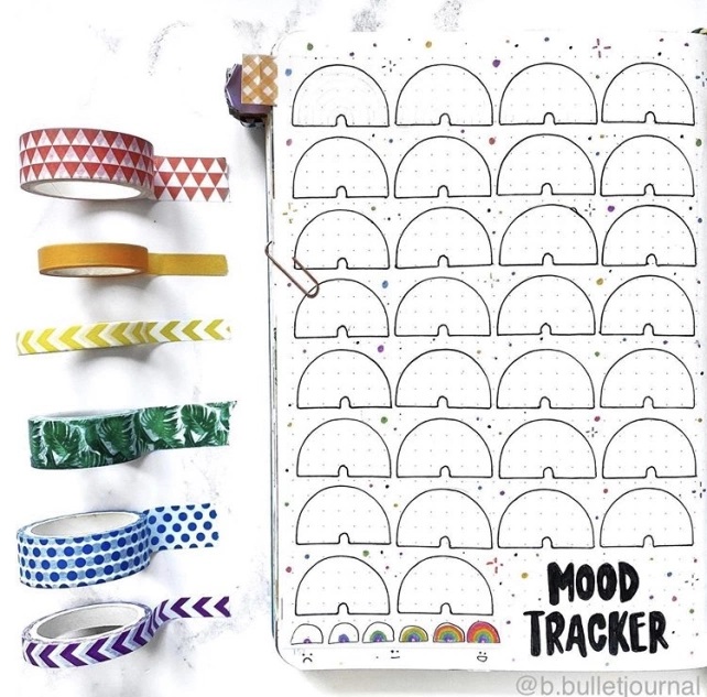 Great Bullet Journal Spread Ideas for June Mood Tracker bbulletjournal ...